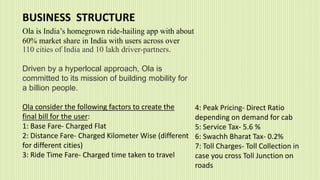 OLA marketing overview | PPTX