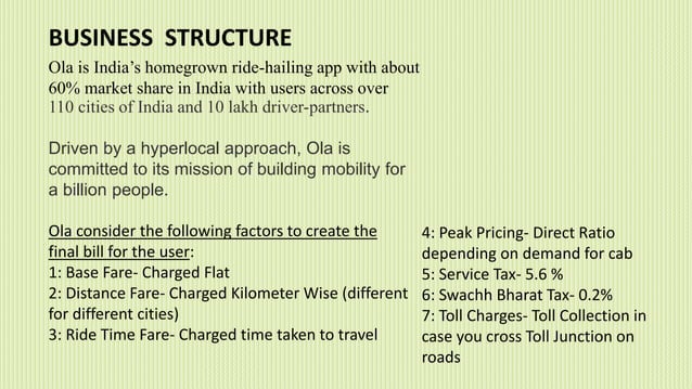 OLA marketing overview | PPT