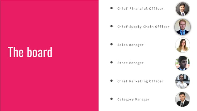 Presentation for a retail Department Store | PPT