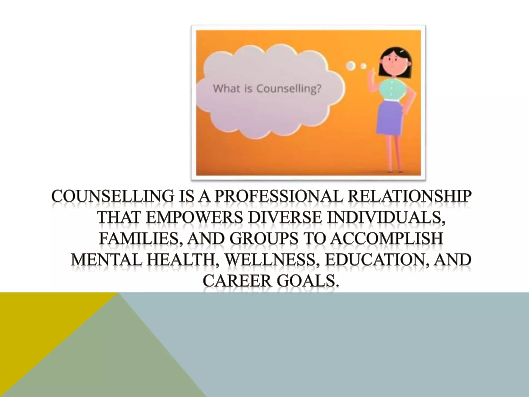 Types and Stages of Counselling | PPTX