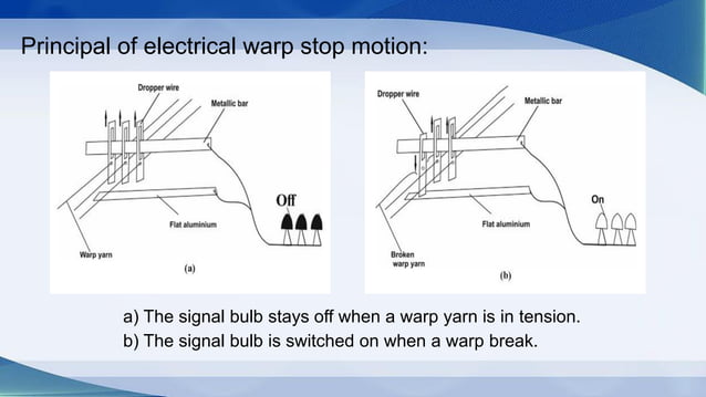 Study on electrical and sensor based warp stop motion | PDF | Computer Peripherals | Computing