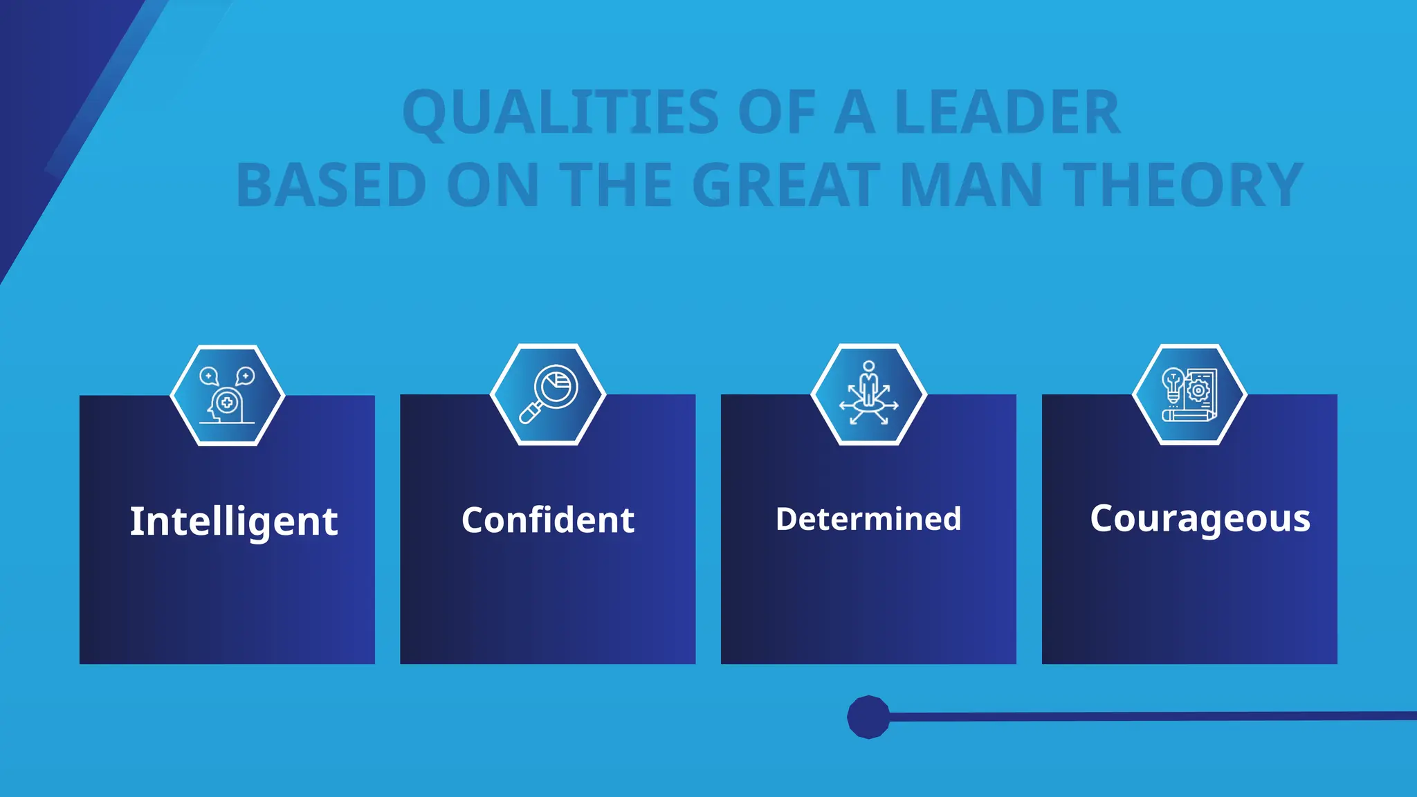 the Great Man Theory powerpoint presenta | PPTX