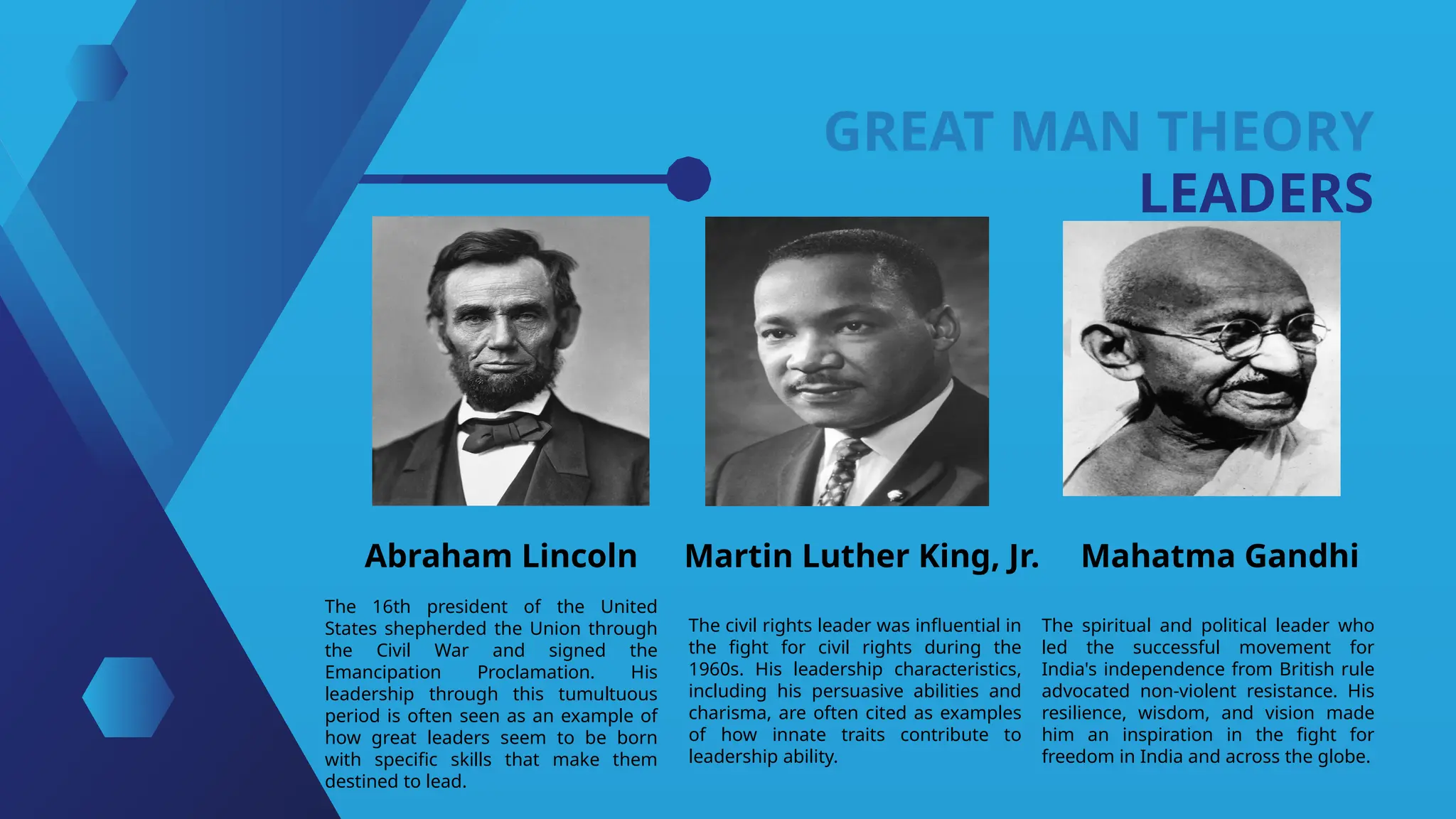 the Great Man Theory powerpoint presenta | PPTX