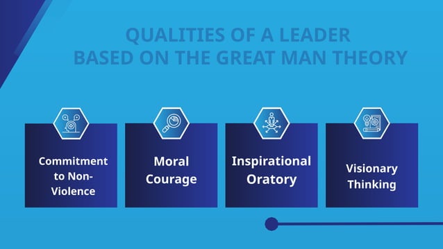 the Great Man Theory powerpoint presenta | PPTX