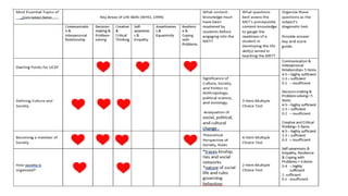INTERdisciplinary Performance Task.pptx