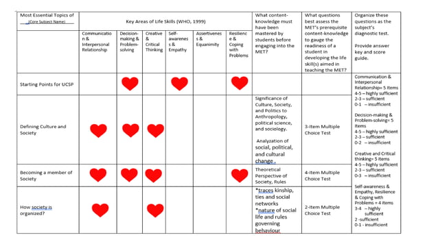 INTERdisciplinary Performance Task.pptx
