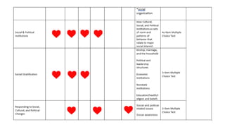 INTERdisciplinary Performance Task.pptx