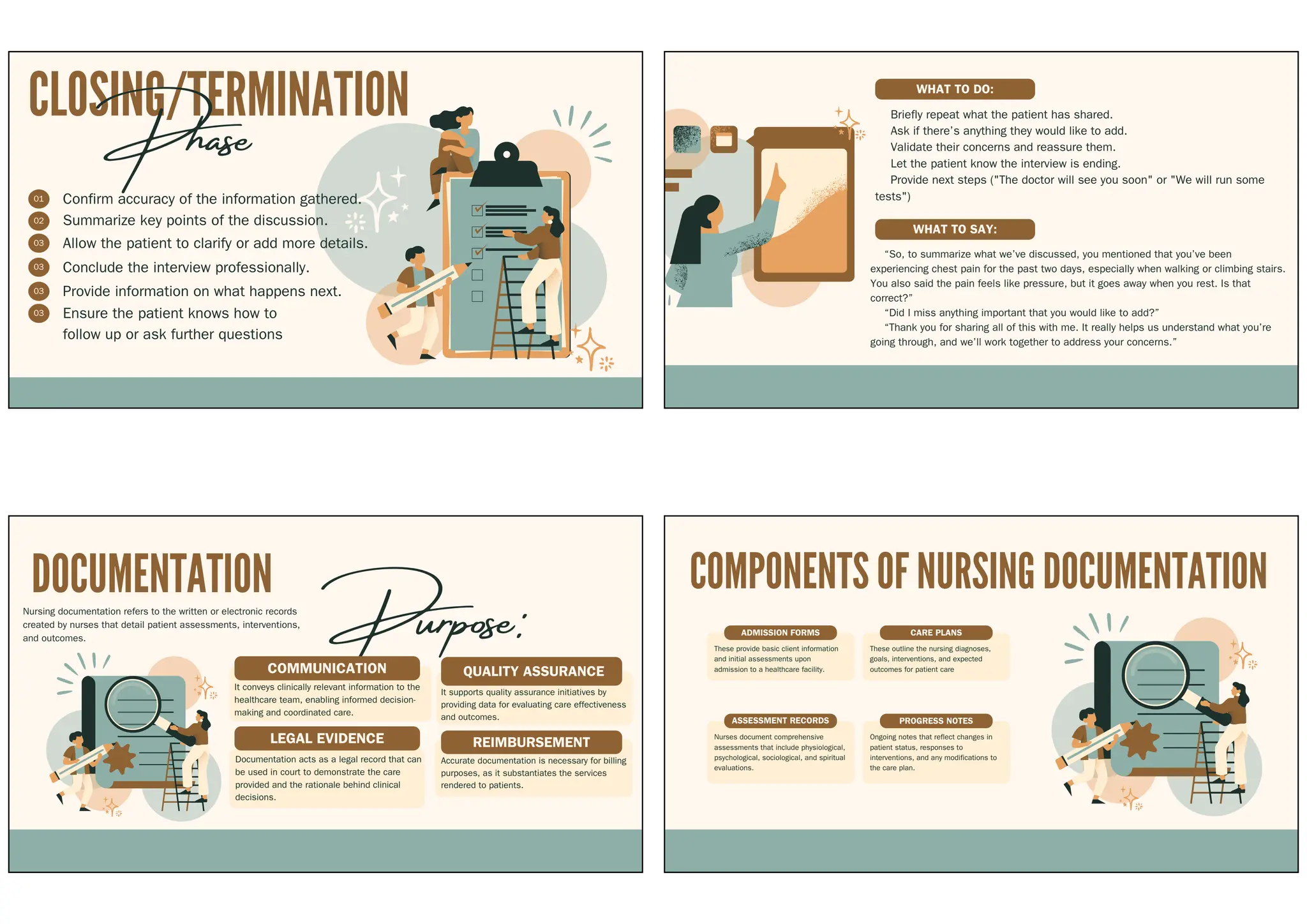 Phases of interview, documentation, and assessment | PDF