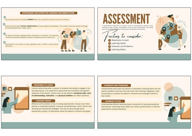 Phases of interview, documentation, and assessment | PPT