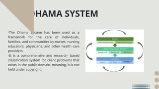 Nursing Process in the Care of Populatiom Groups and Community | PPTX