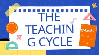 Powerpoint Presenation- The Teaching Cycle | PPT
