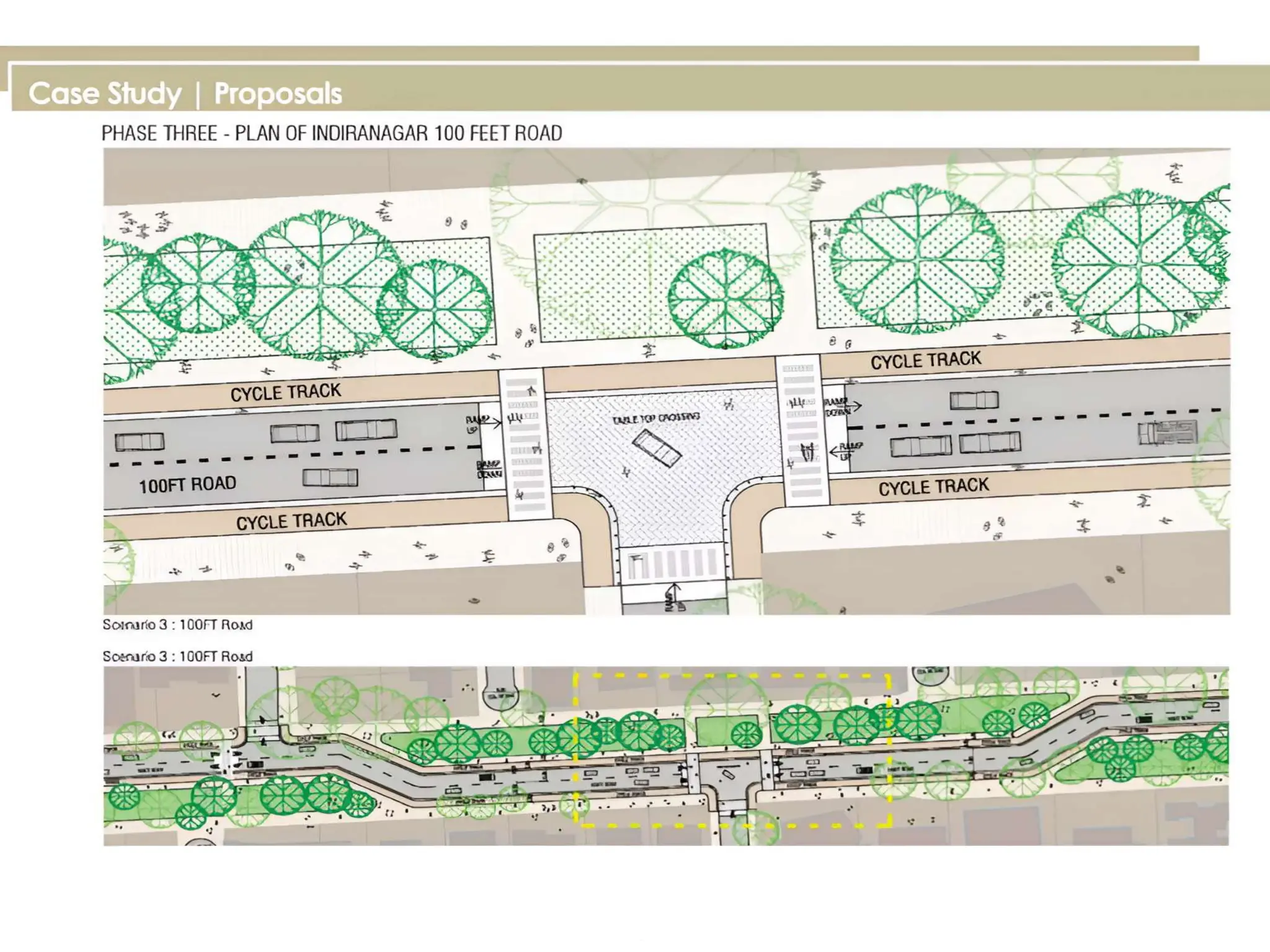 transit oriented development in urban area and case study in banglore.pptx