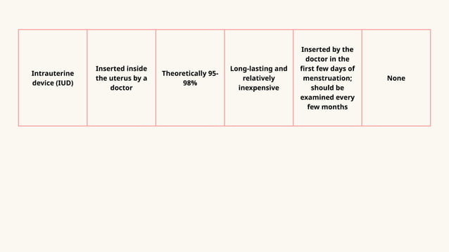 GROUP2-BIOMEDICAL-PERSPECTIVE-IN-GENDER-AND-SOCIETY.pptx