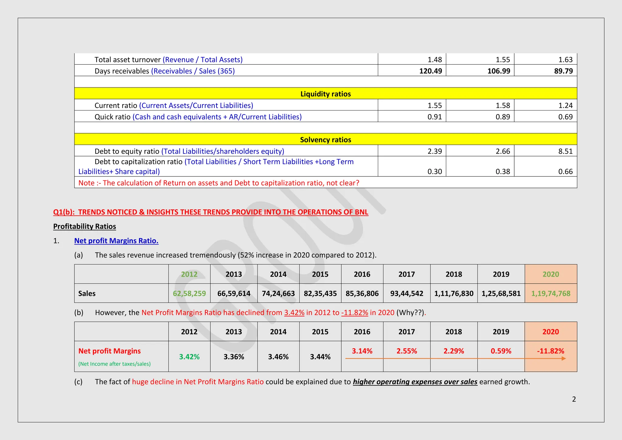 Group 2- BNL Stores Case Study Analaysis.pdf