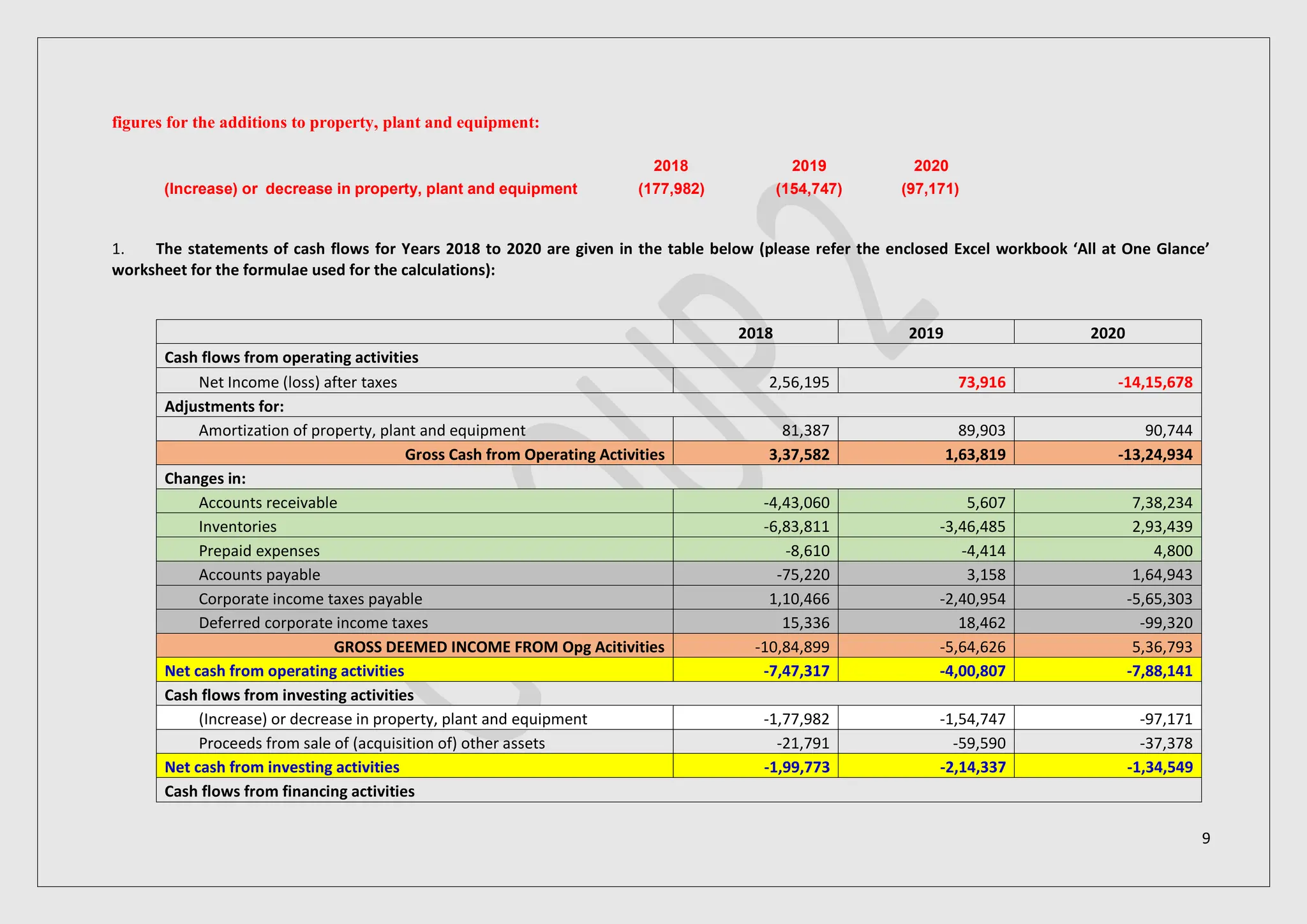 Group 2- BNL Stores Case Study Analaysis.pdf