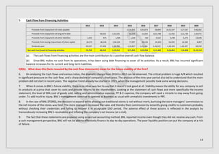 Group 2- BNL Stores Case Study Analaysis.pdf