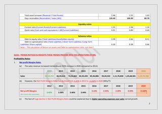 Group 2- BNL Stores Case Study Analaysis.pdf