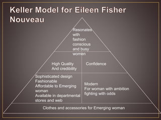 Eileen Fisher Case Analysis | PPTX