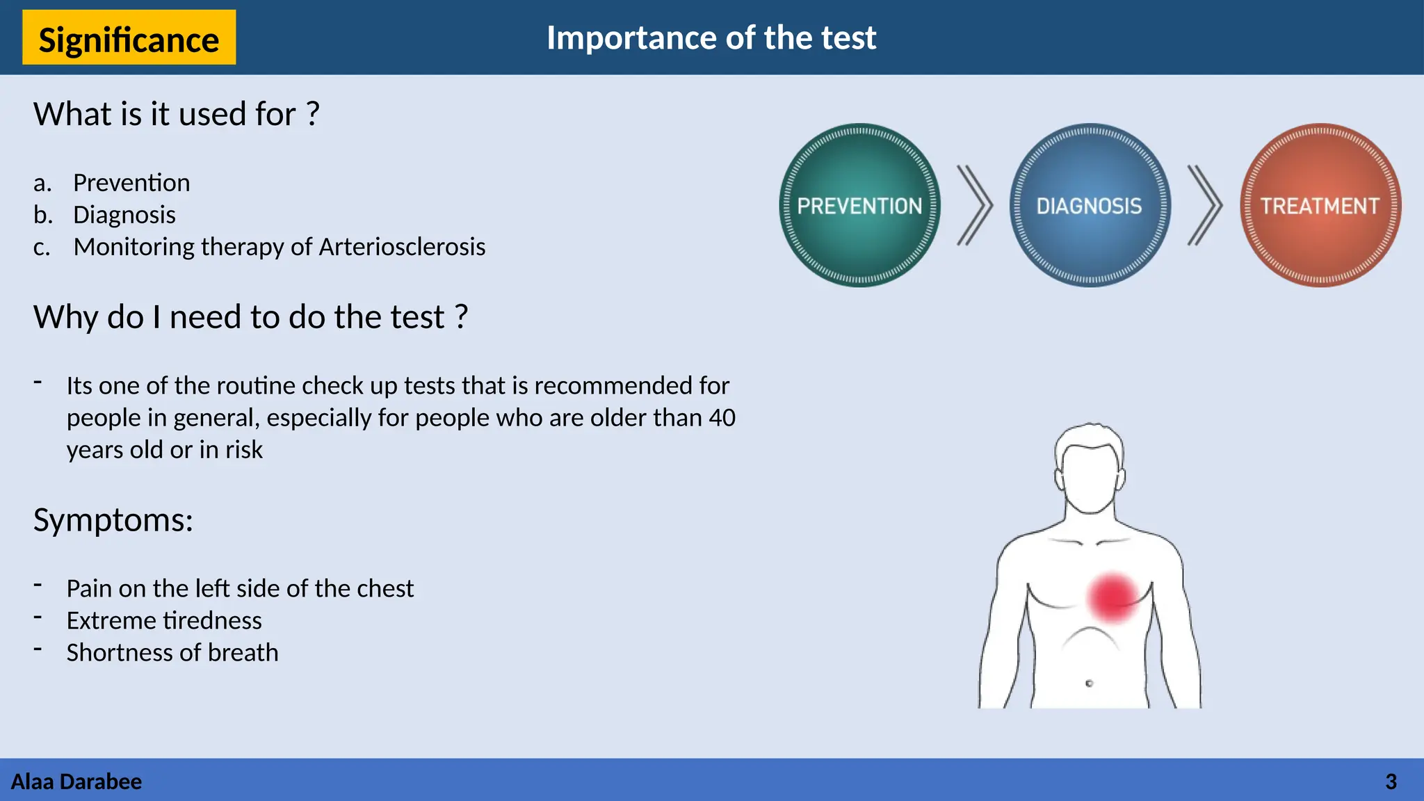 how the Lipid profile testing is done in lab | PPTX