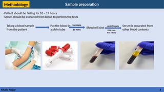how the Lipid profile testing is done in lab | PPTX