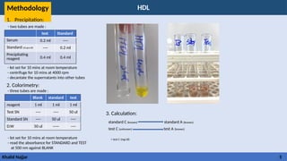 how the Lipid profile testing is done in lab | PPTX