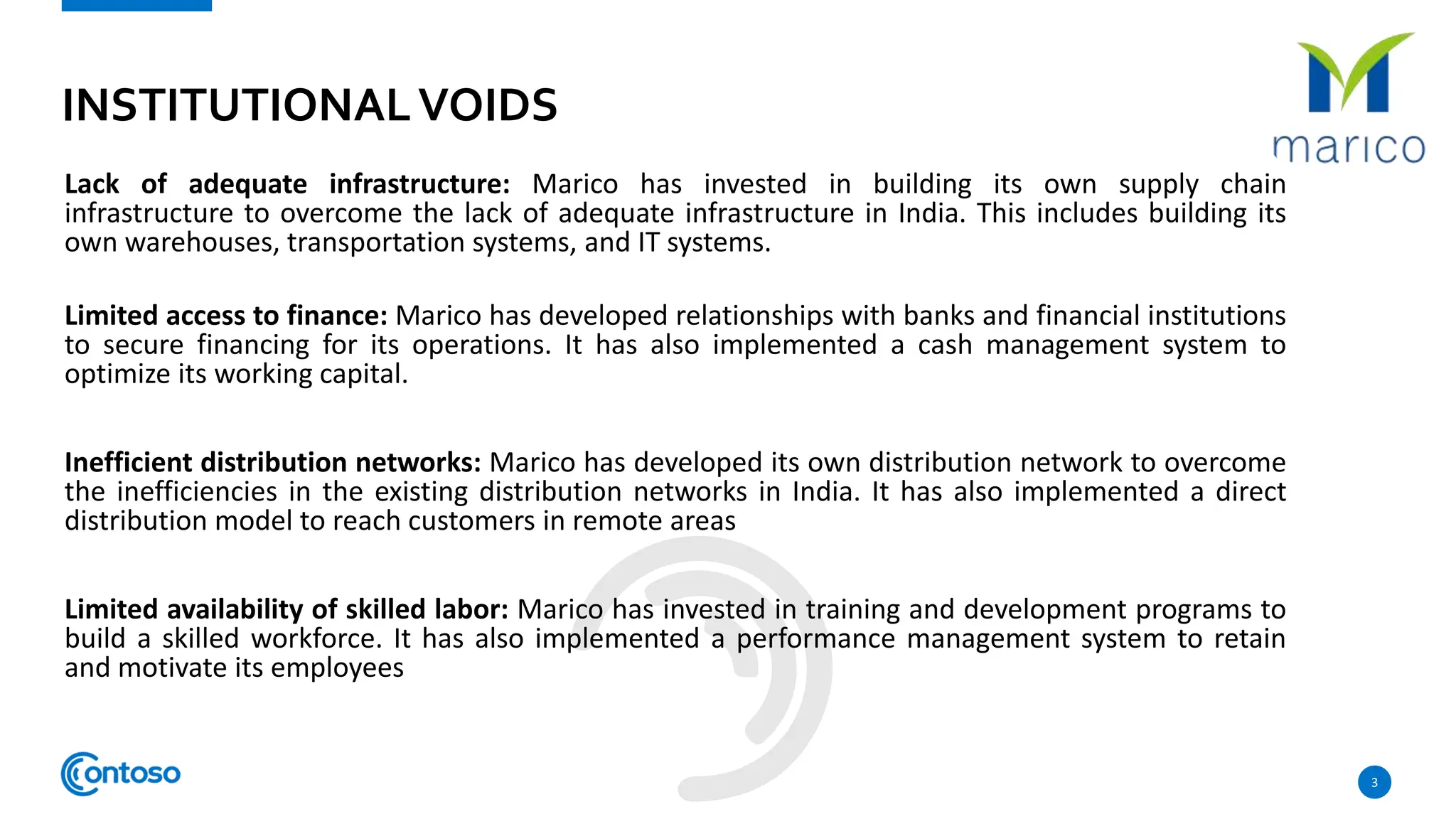 Marico PPT: Institutional voids filled by the company | PPT
