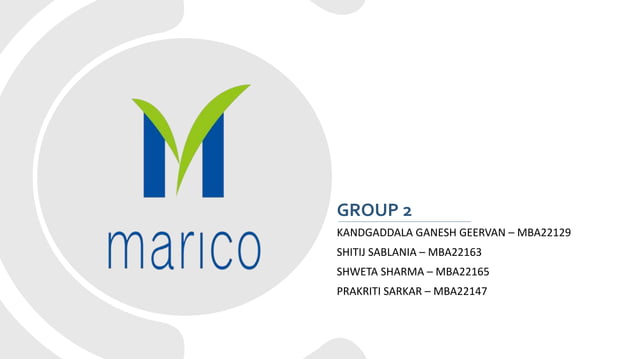 Marico PPT: Institutional voids filled by the company | PPT