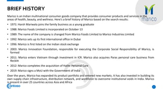 Marico PPT: Institutional voids filled by the company | PPT