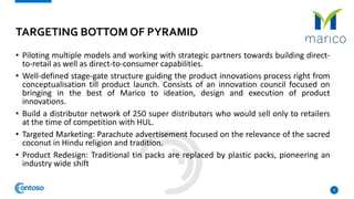 Marico PPT: Institutional voids filled by the company | PPT