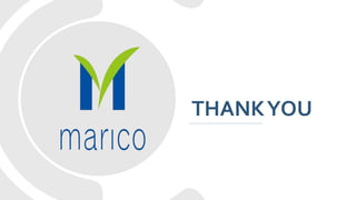 Marico PPT: Institutional voids filled by the company | PPT