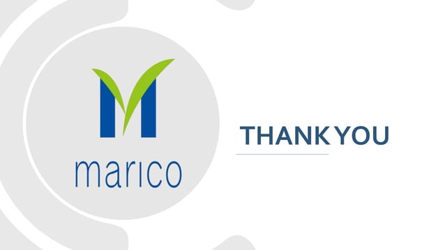 Marico PPT: Institutional voids filled by the company | PPT