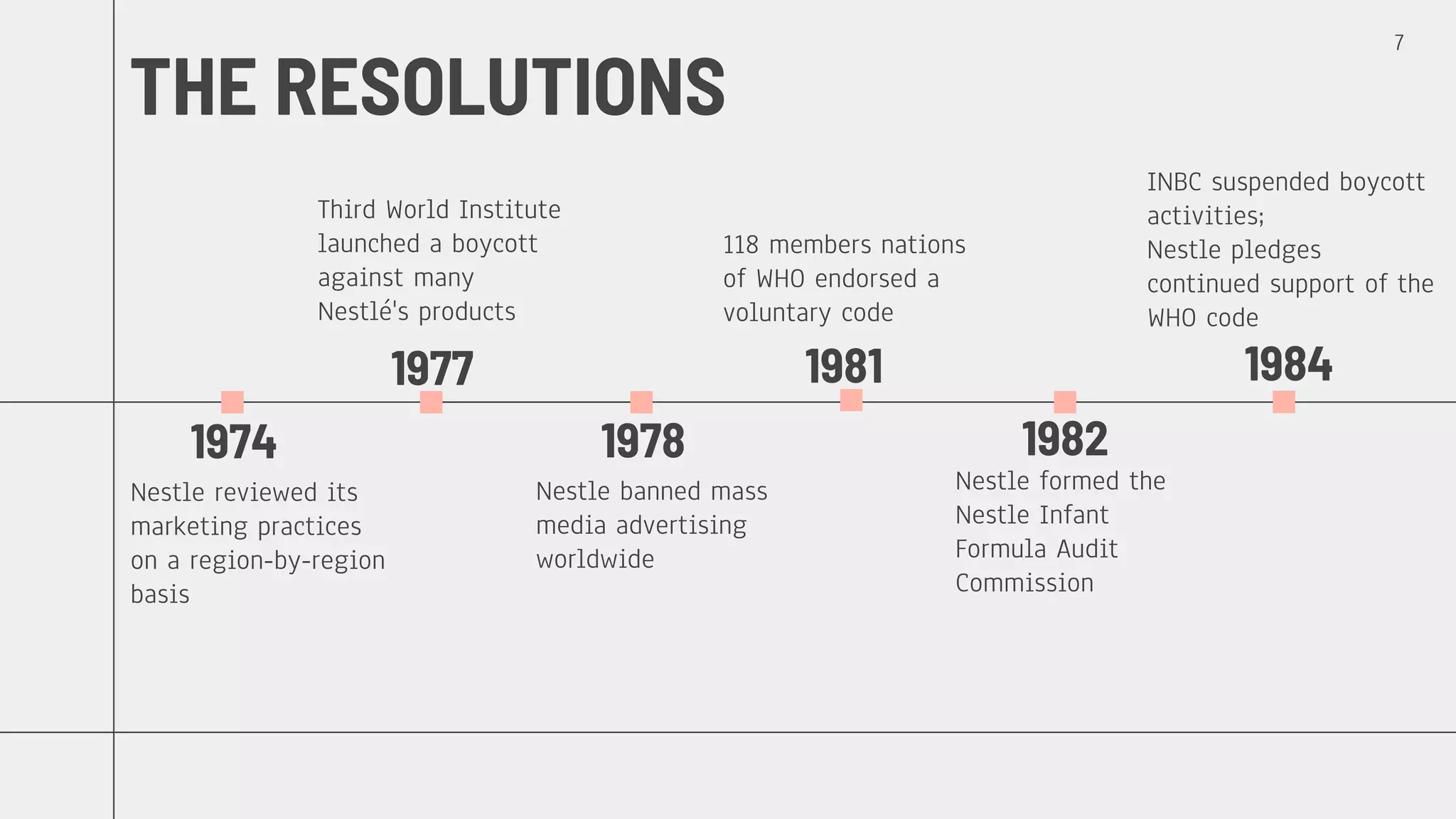 Nestle; the infant formula controversy.pptx