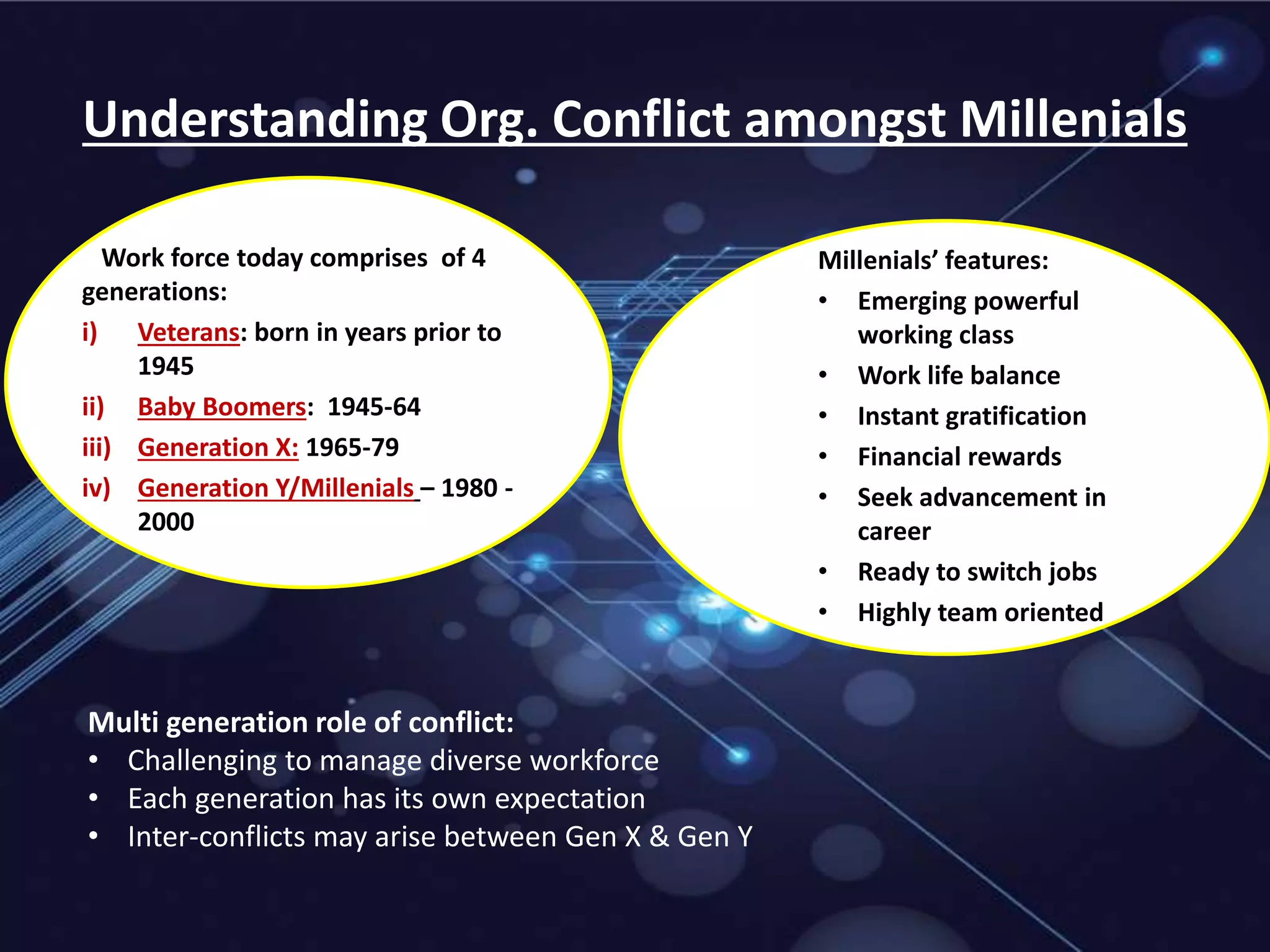 organizational conflict | PPTX