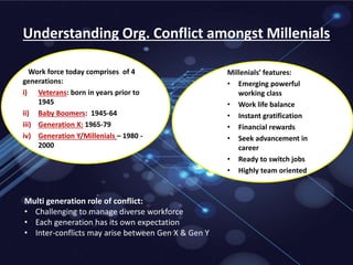 organizational conflict | PPTX