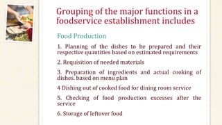 GROUP 2- ORGANIZING FOOD SERVICE OPERATION.pptx