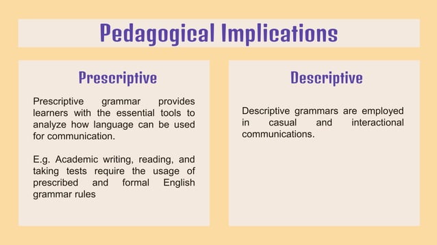 Group 2 - Prescriptive Grammar & Descriptive Grammar.pptx | Education