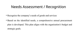 GROUP 2 -PROCUREMENT AND GHILMIS .pptx