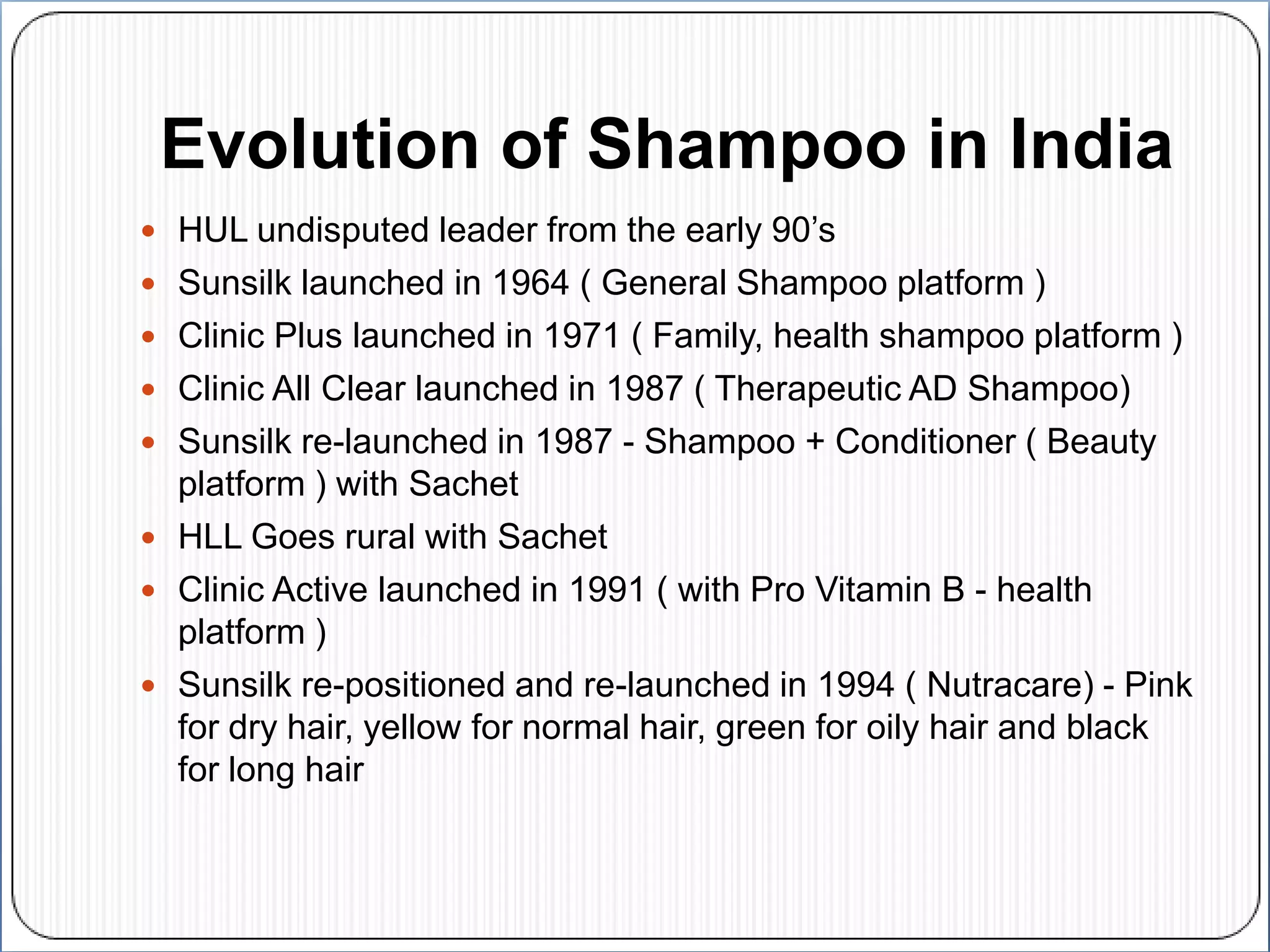 shampoo | PPTX