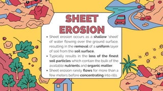Soil Erosion. An informative learning tool | PDF