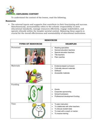 GROUP2-UNIT-3-The-Teacher-and-the-community.docx