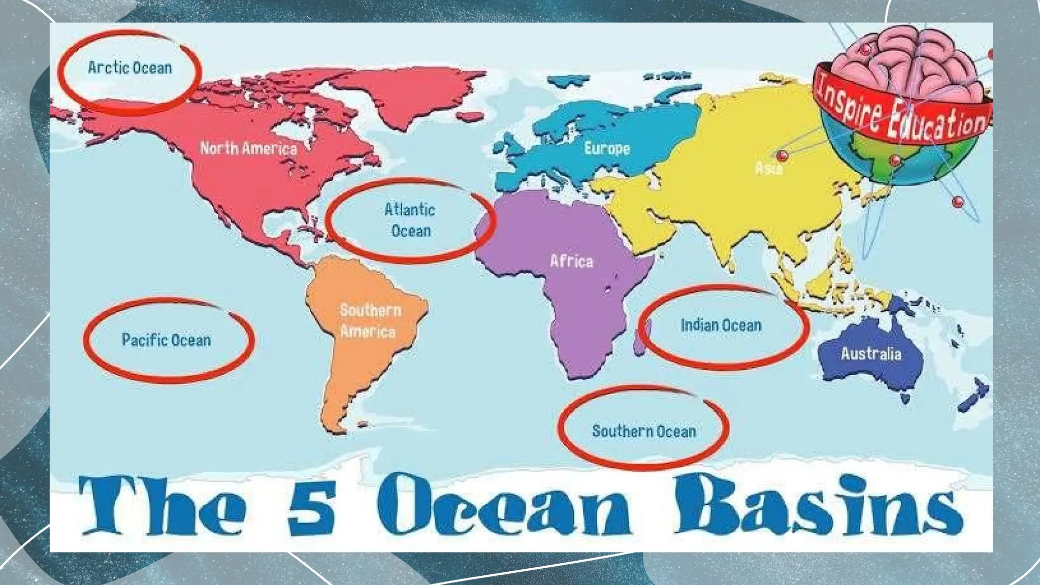 Group 2-Vast World Ocean ppt for earth science.pptx