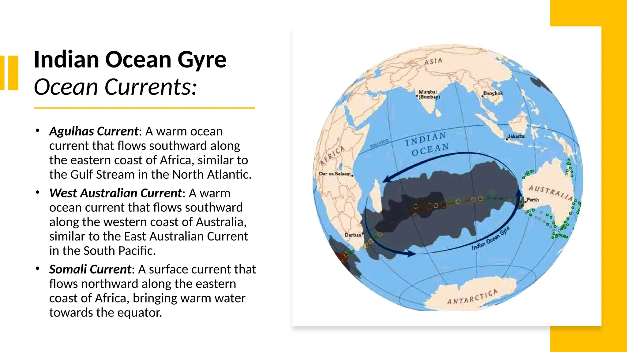 Group 2 - Waves, Currents and Tides.pptx