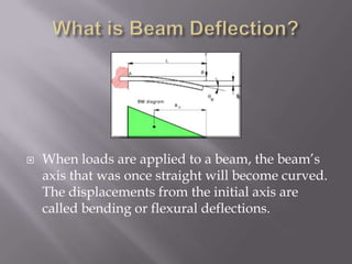 Mechanical of Materials | PPT