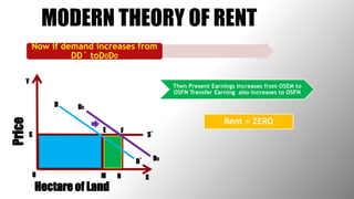 Rent | PPTX