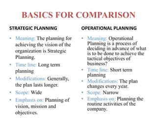 GROUP%201%20PRESENTATION%20Two.pptx