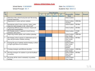 GROUP%201%20PRESENTATION%20Two.pptx