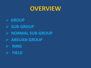 GROUP AND SUBGROUP PPT 20By SONU KUMAR.pptx
