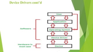 Device drivers and their applications | PPTX