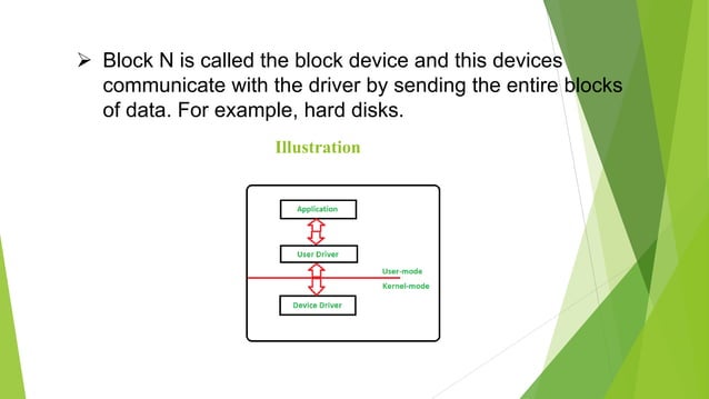 Device drivers and their applications | PPTX