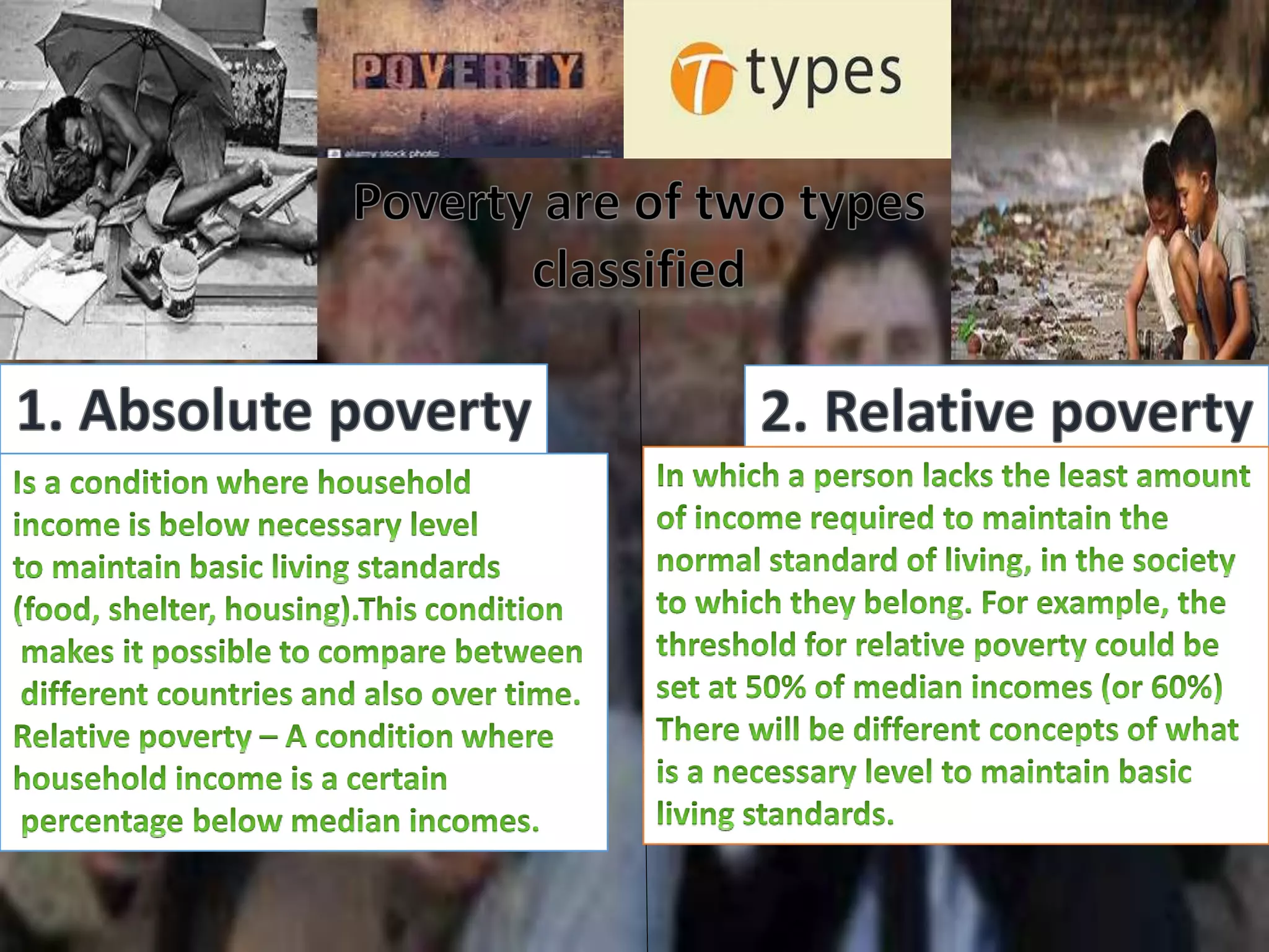 what is poverty | PPT